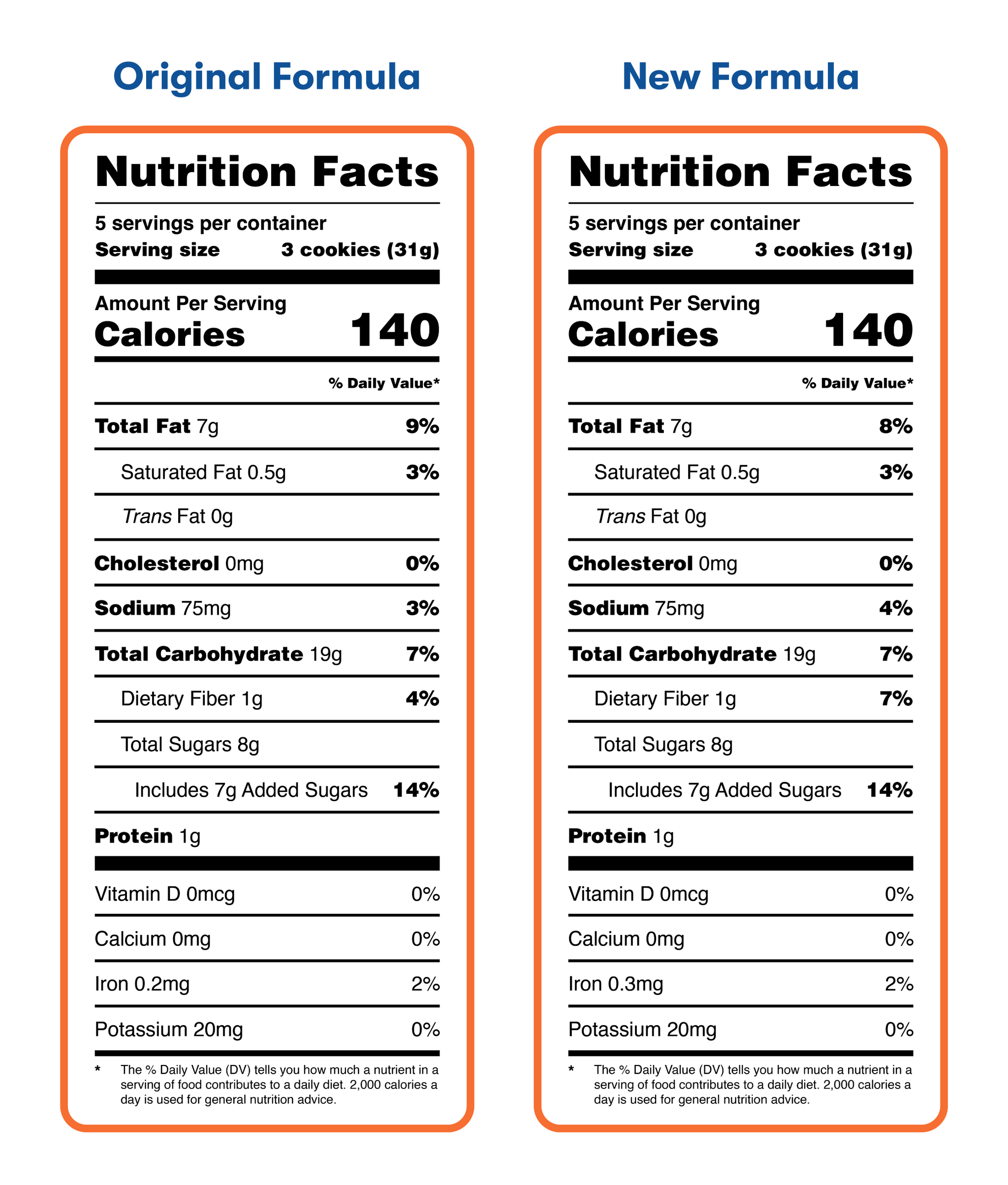 Crunchy Ginger Snap Cookies | Gluten-free, Allergy-Friendly | Partake ...